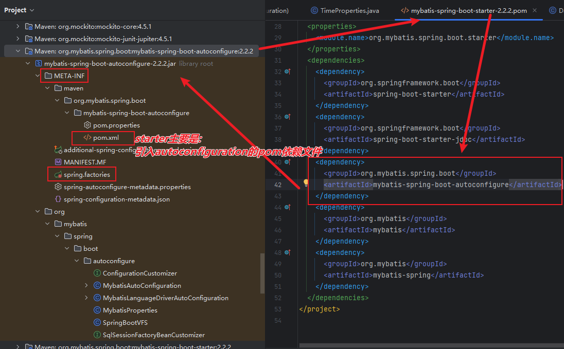 Springboot Calyee`blog