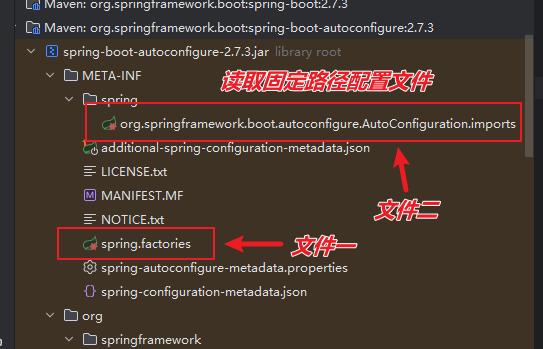 SpringBoot | Calyee`Blog